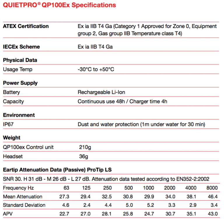 Quiet Pro Machine – CluisTROM